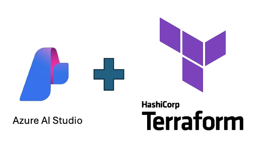 Deploying Azure AI Hub, project and a model with terraform